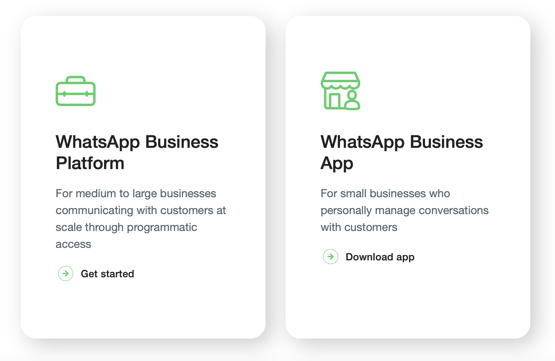 Do you need WhatsApp Business API in your toolstack? - Privyr Blog