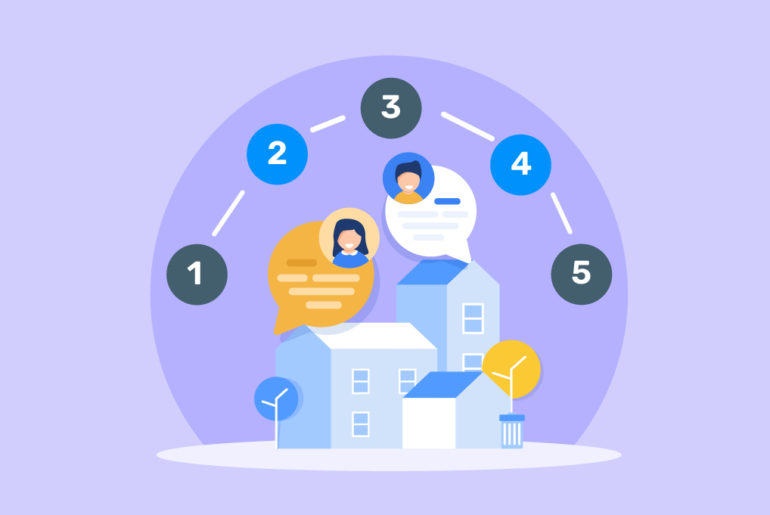 5-step message sequence for leads who booked a house viewing - Privyr Blog