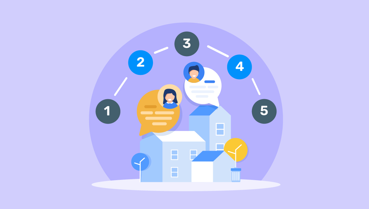 5-step follow-up sequence to engage and convert new real estate leads ...