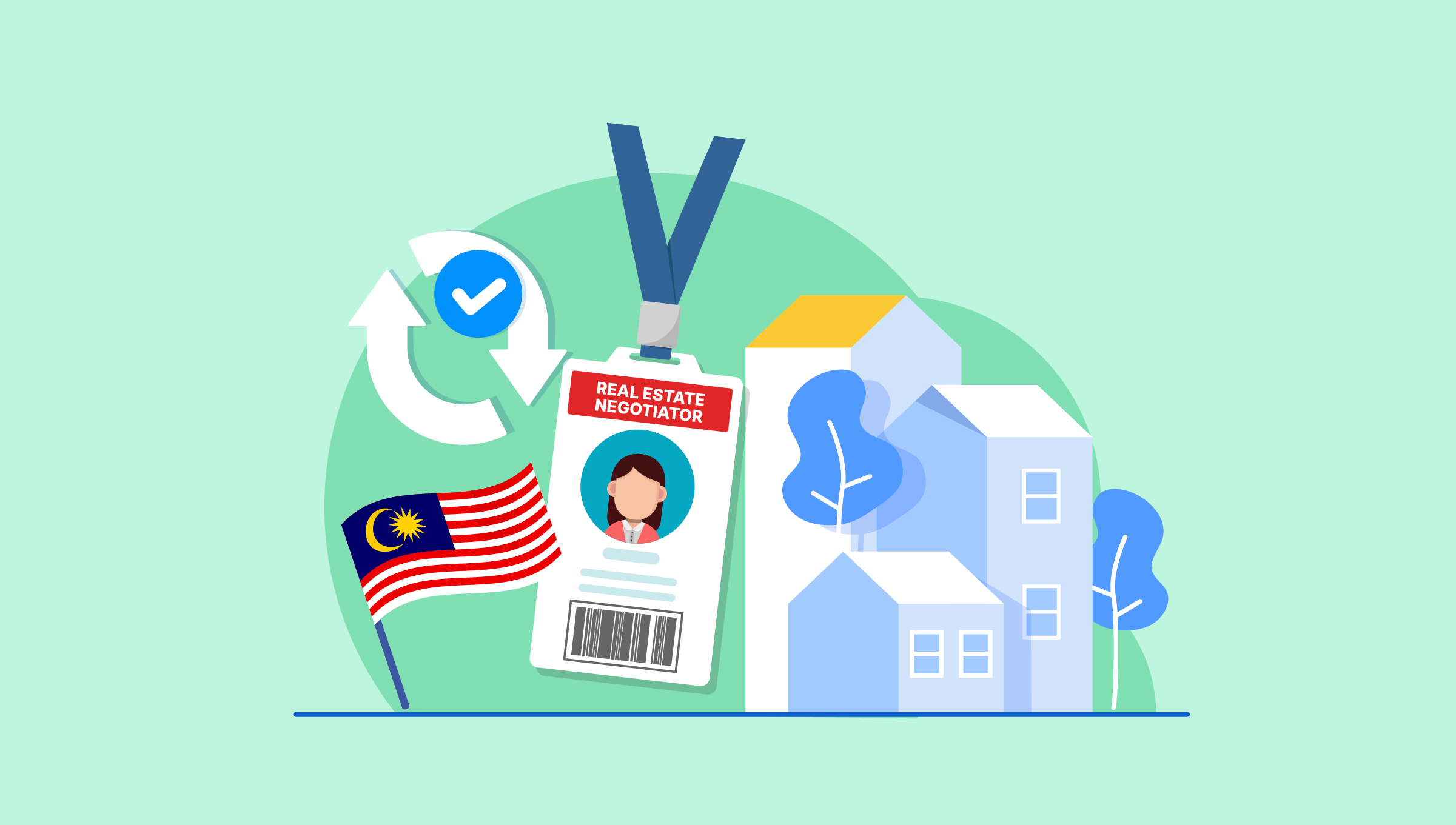How to renew your REN Tag as a realtor in Malaysia - Privyr Blog