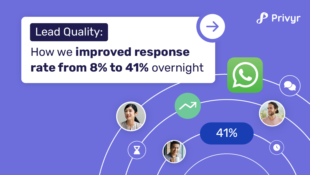How we improved our lead response rate from 8% to 41% overnight