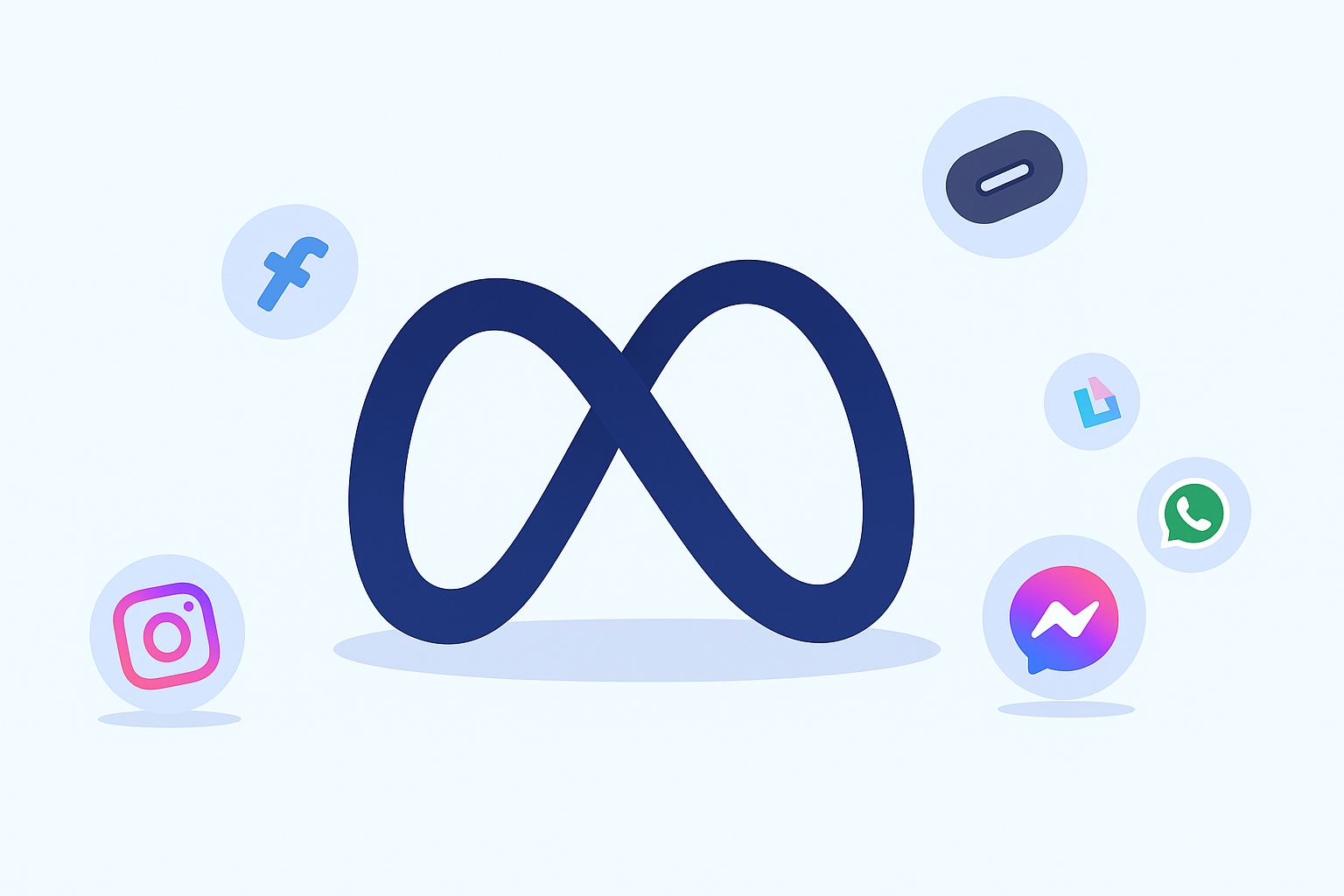 How to keep your ads profitable despite new Meta limits - Privyr blog