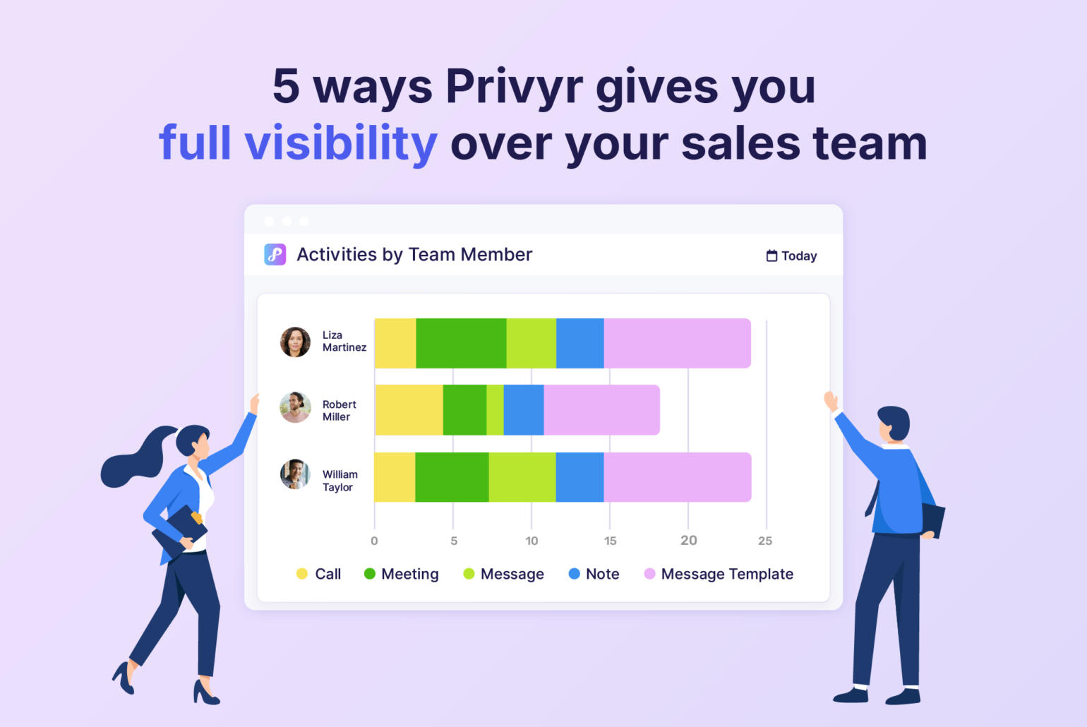 How To Send Bulk Whatsapp Messages Without Getting Banned Privyr Blog
