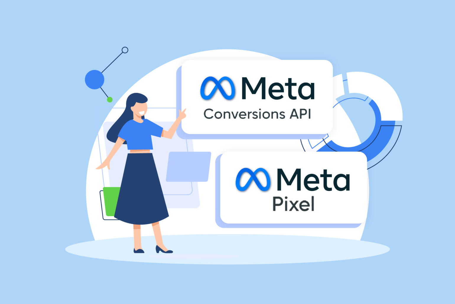 What is Meta's Andromeda AI and how to use it for ads - Privyr Blog