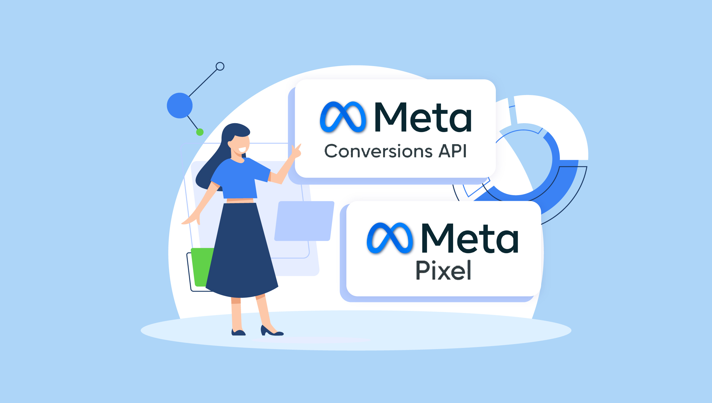 Meta conversions API vs Facebook Pixels - Privyr Blog