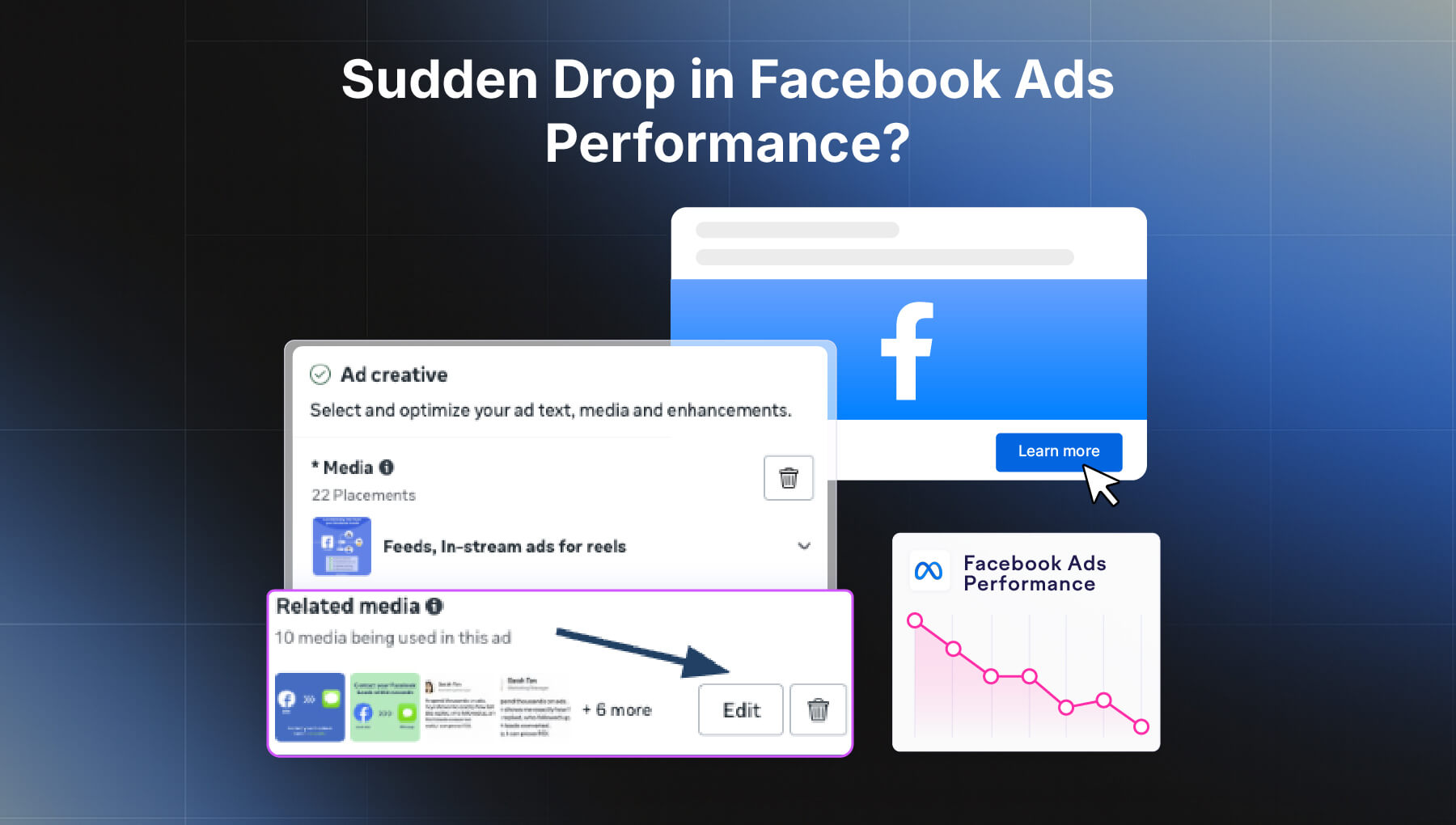 How to remove Related Media from Facebook Ads
